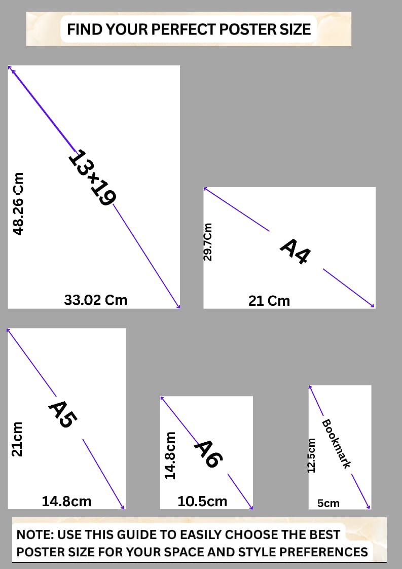 Lord Ram Lalla – ZyaraVita
